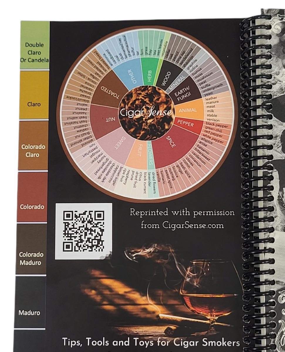 My Personal Cigar Tasting Journal